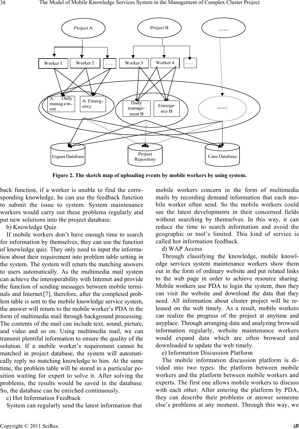The Model of Mobile Knowledge Services System in the Management of ...