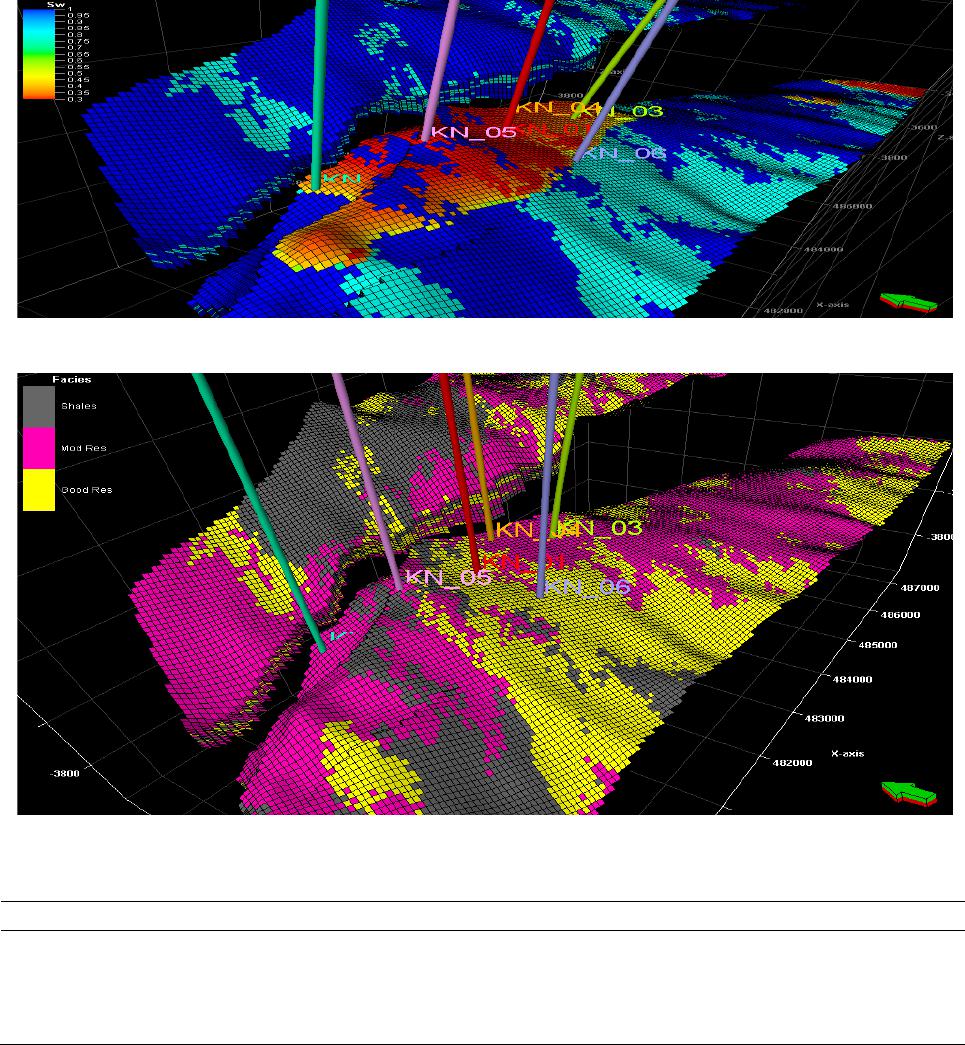 Static Reservoir Modeling Using Well Log and 3-D Seismic Data in a KN ...
