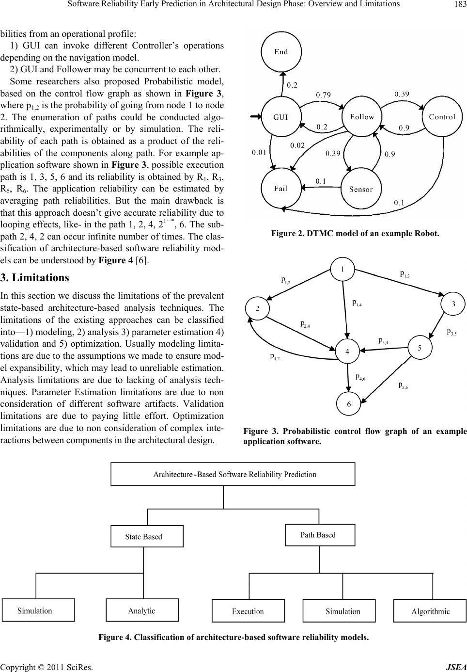 Software Reliability Early Prediction in Architectural Design Phase: Overview and Limitations