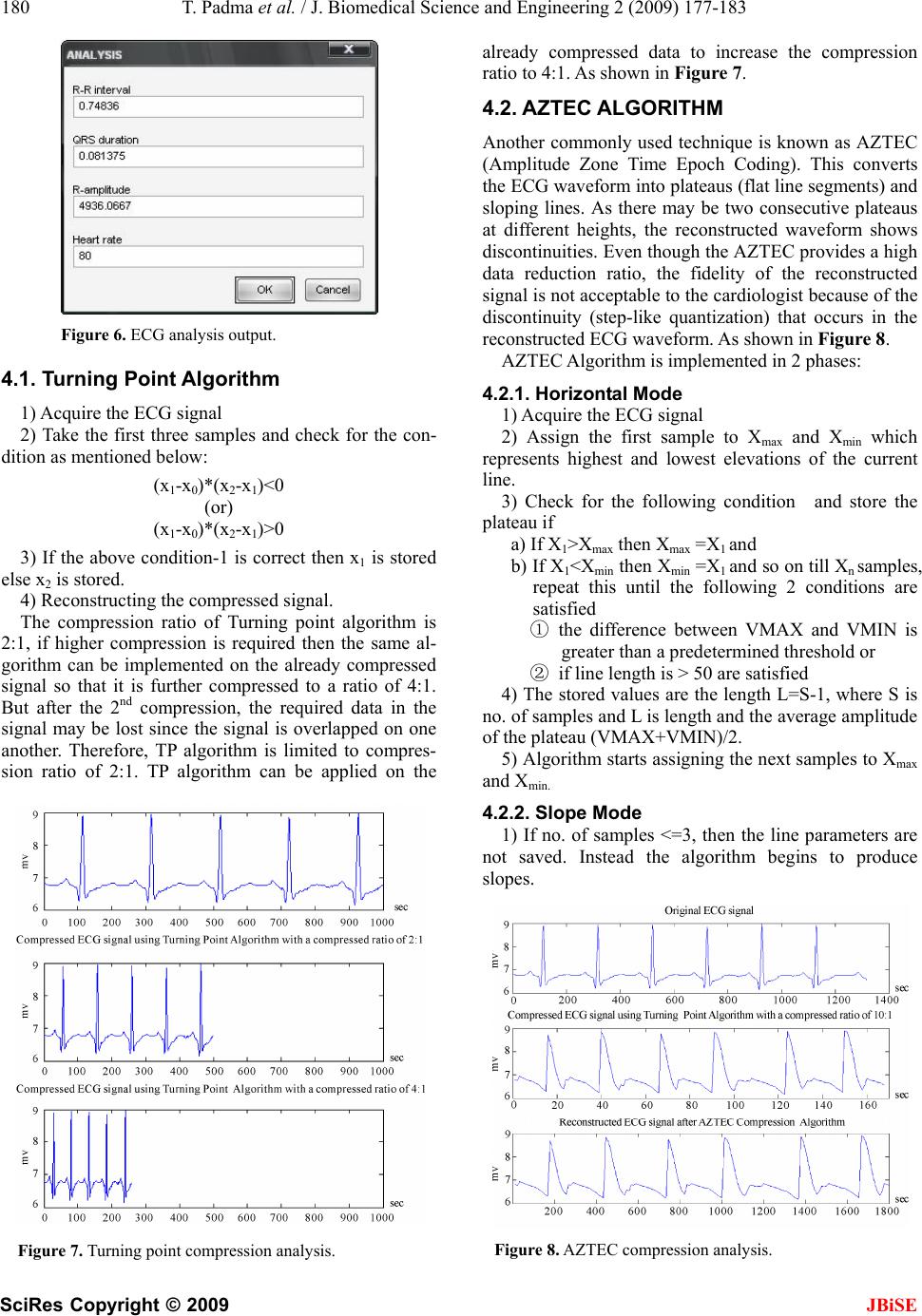ECG compression and labview implementation