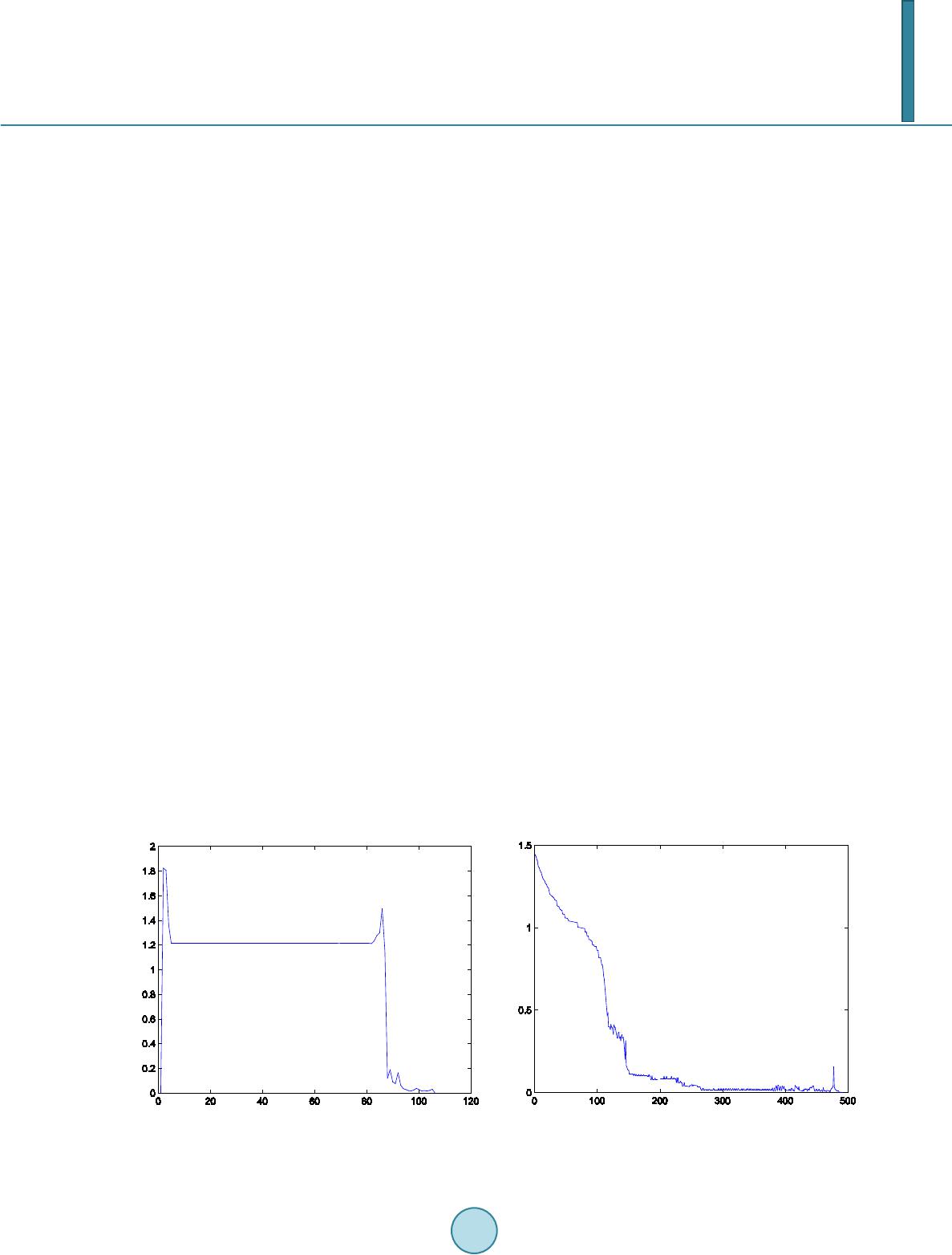 Multi-Valued Neuron with Sigmoid Activation Function for Pattern Classification