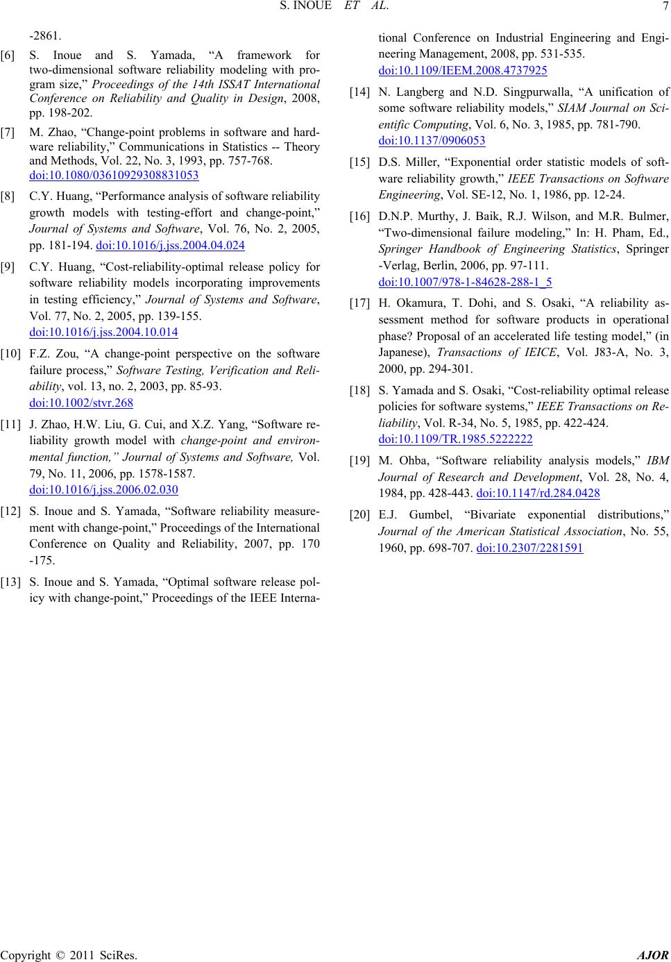 A Bivariate Software Reliability Model with Change-Point and Its Applications
