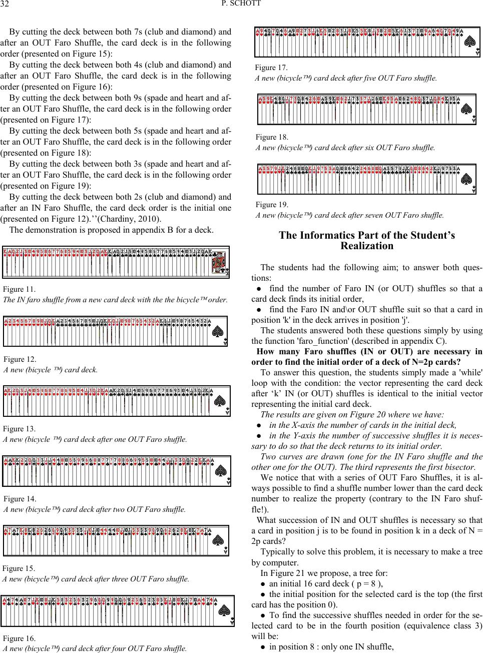 How to Introduce the Cyclic Group and Its Properties Representation ...