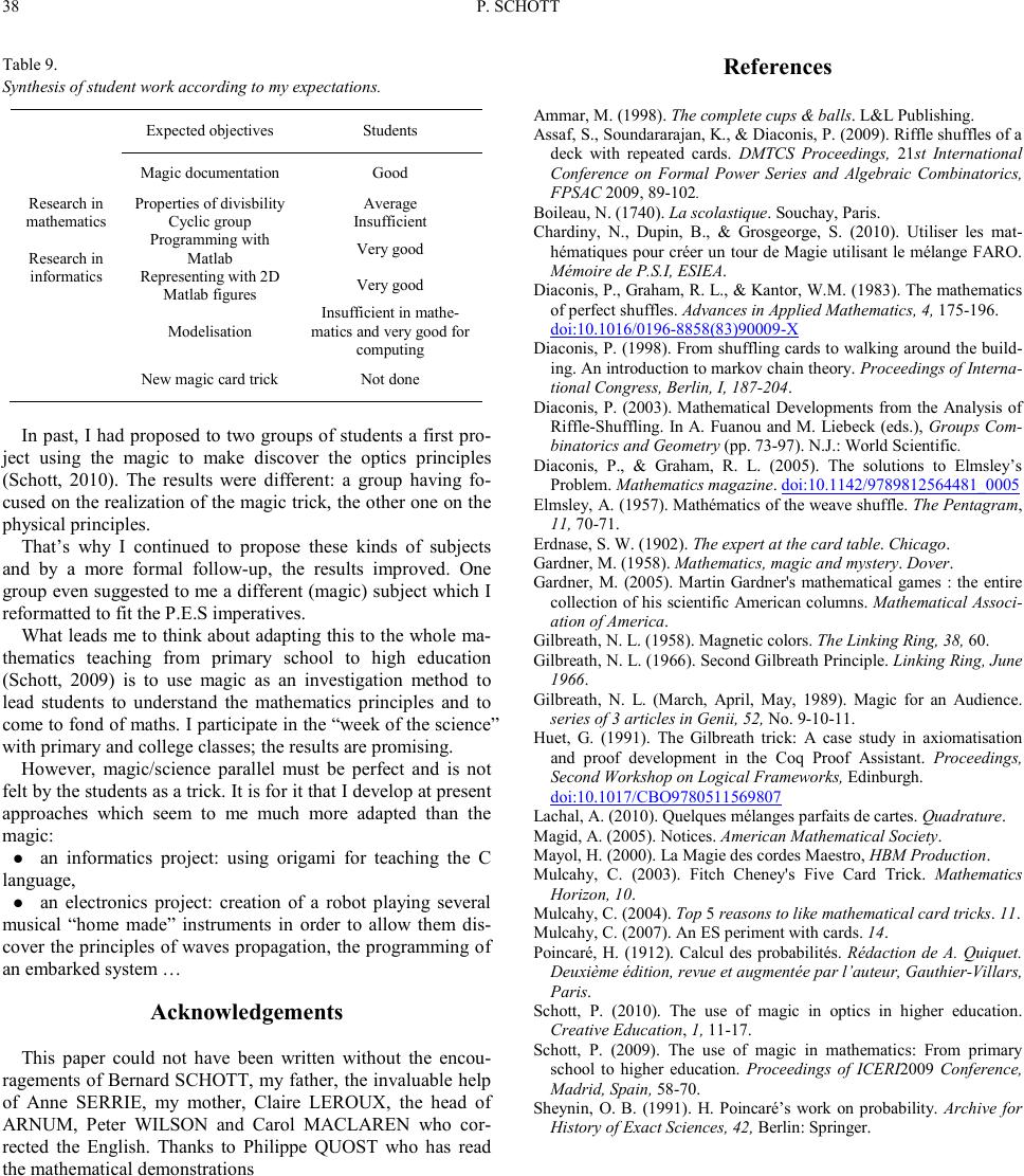 how-to-introduce-the-cyclic-group-and-its-properties-representation