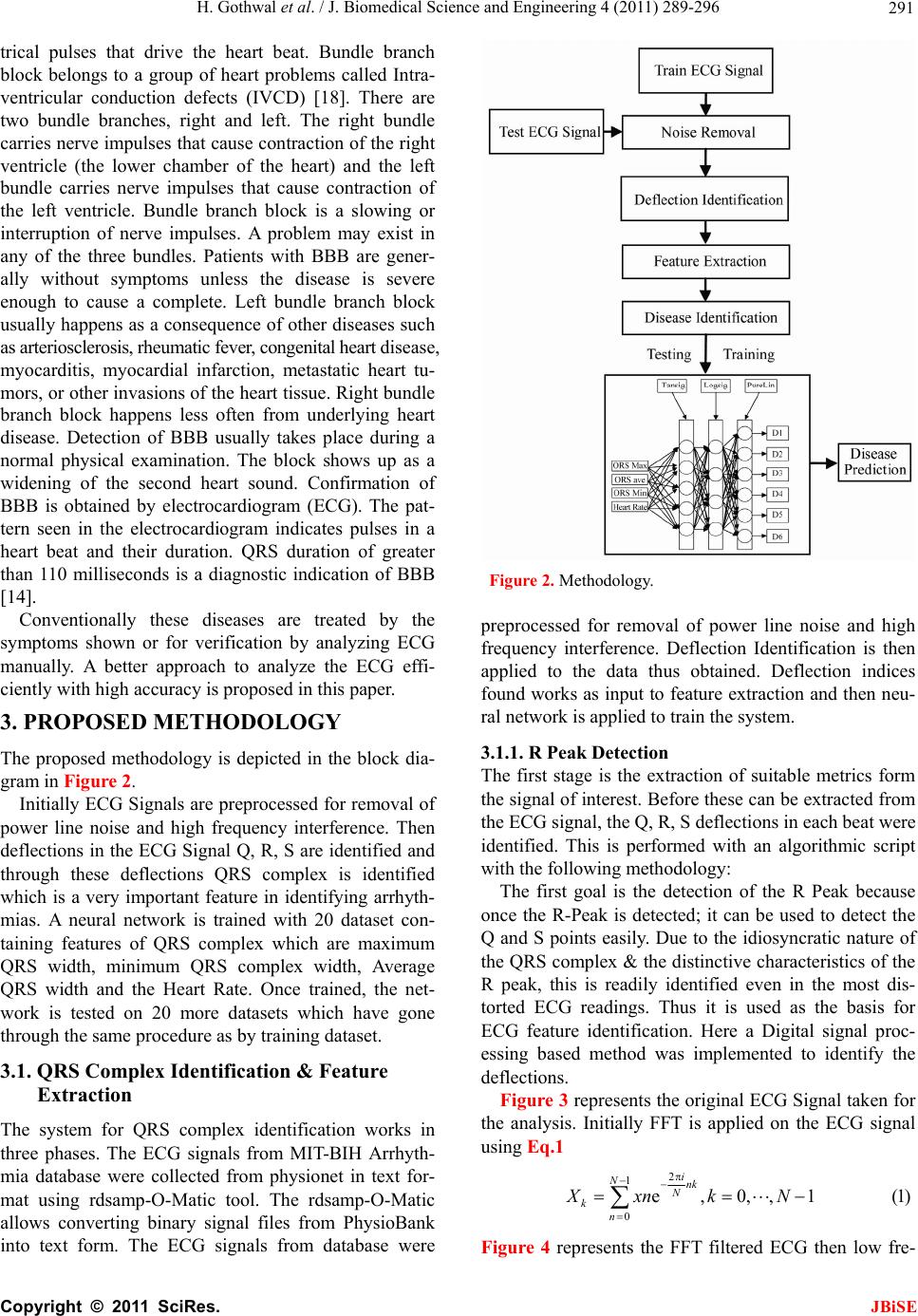 Cardiac arrhythmias detection in an ECG beat signal using fast fourier ...