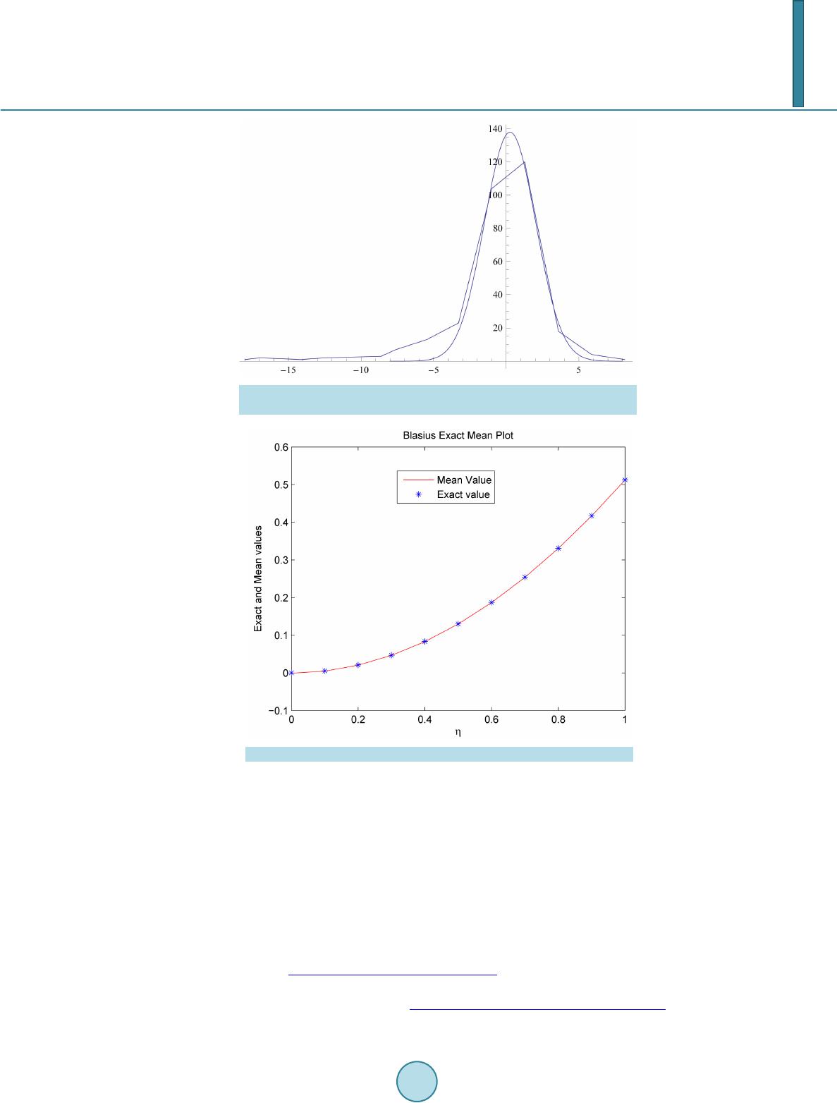 Numerical Solution of Blasius Equation through Neural Networks Algorithm