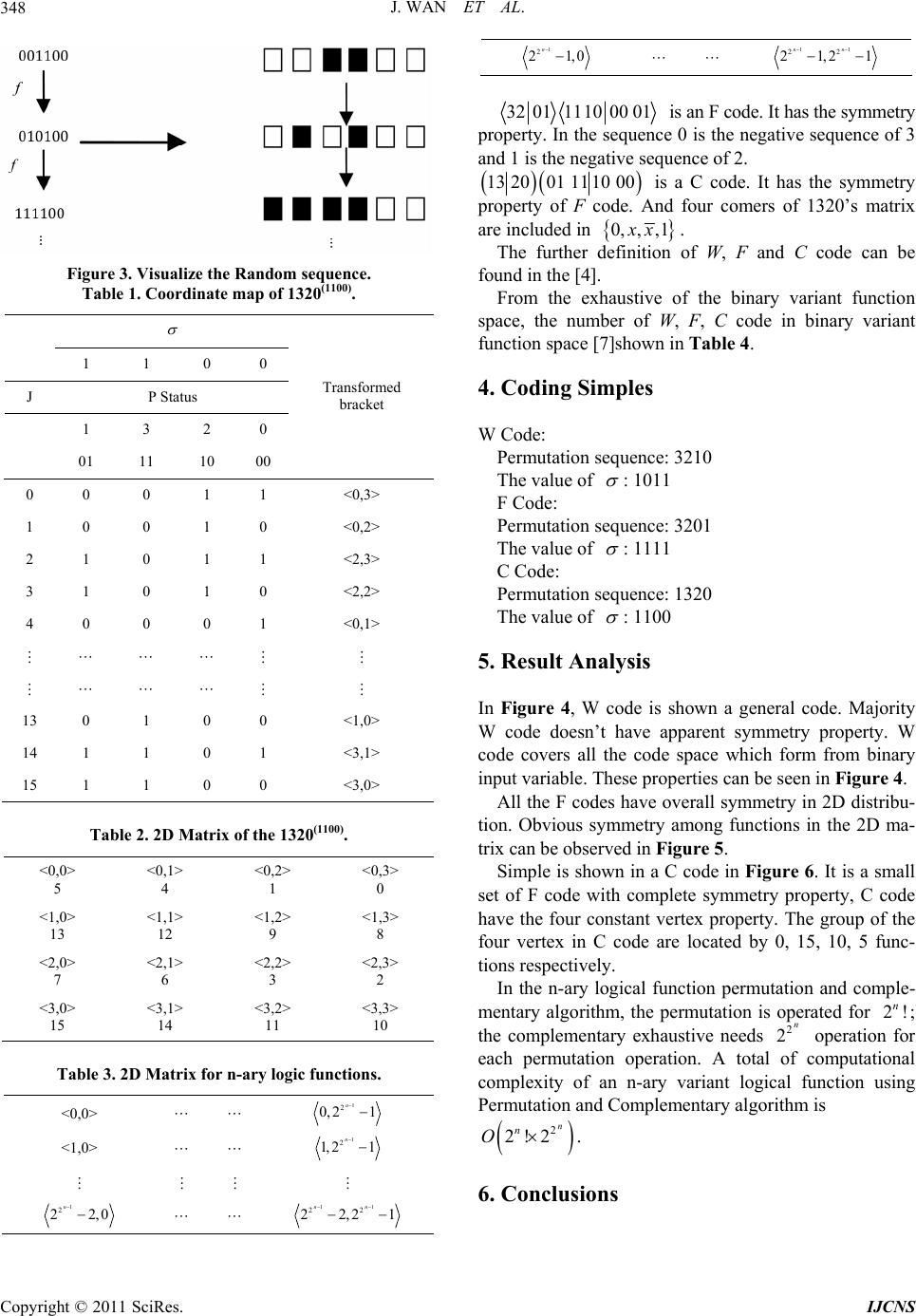 Permutation And Complementary Algorithm To Generate Random Sequences For Binary Logic