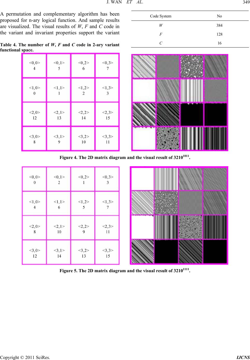 Permutation And Complementary Algorithm To Generate Random Sequences For Binary Logic