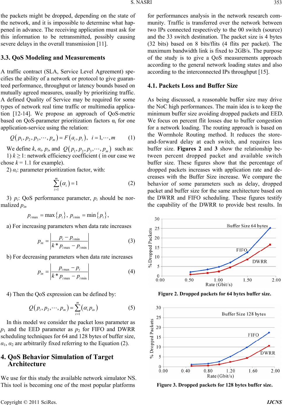 New Approach Of Qos Metric Modeling On Network On Chip