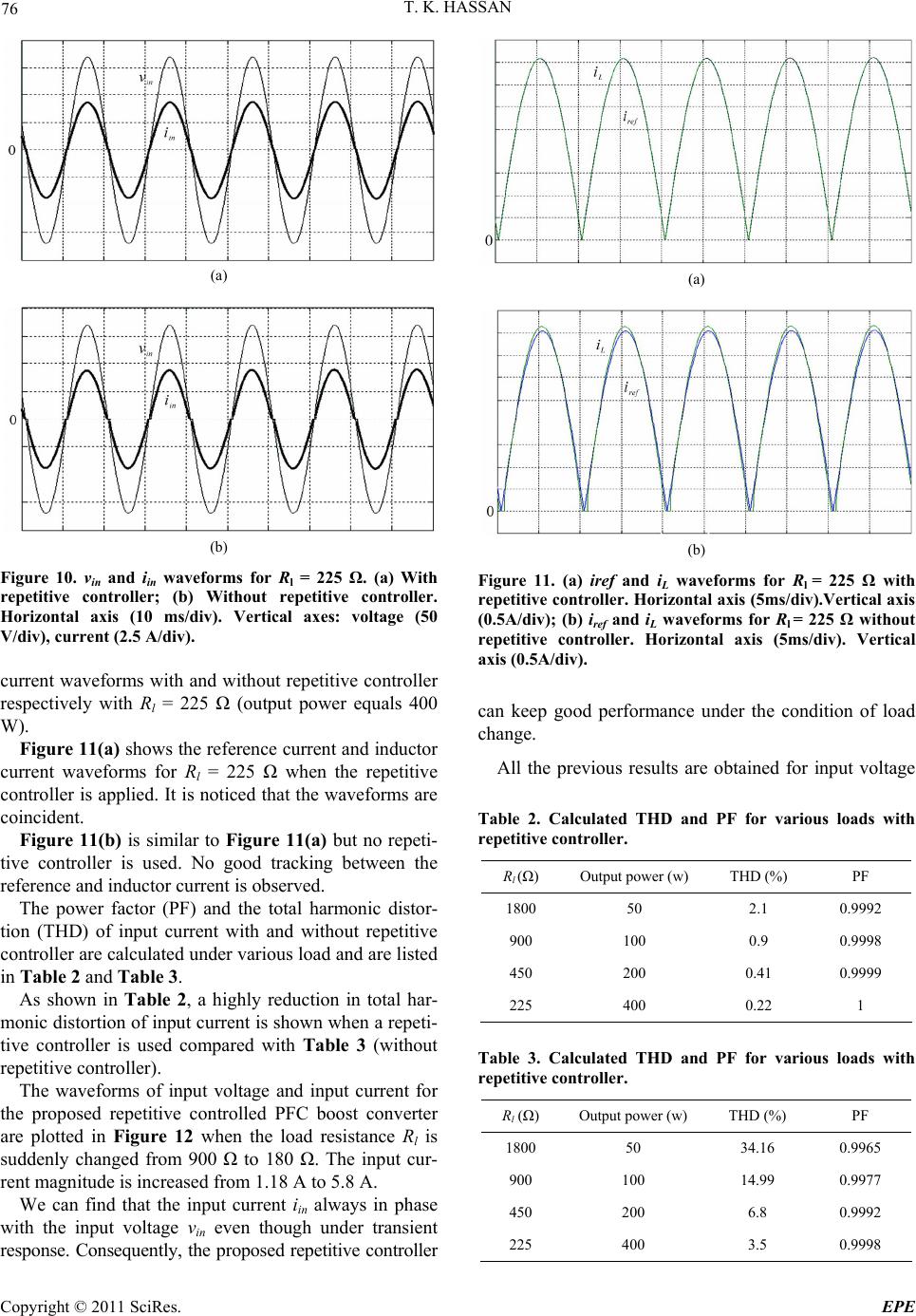 A repetitive-PI Current Controller for Boost Single Phase PFC Converters