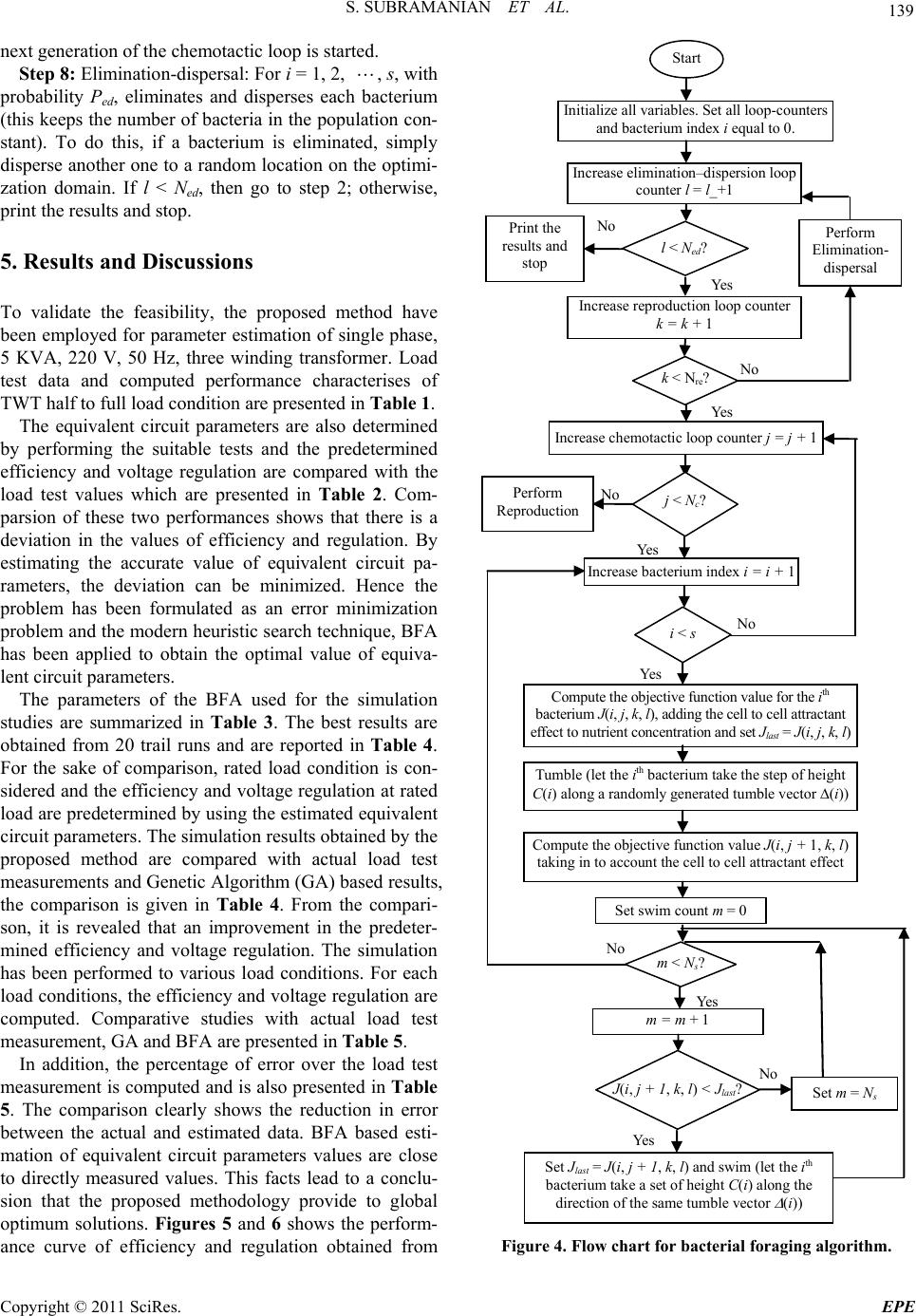 Bacterial Foraging Algorithm Based Parameter Estimation Of Three Winding Transformer 7223