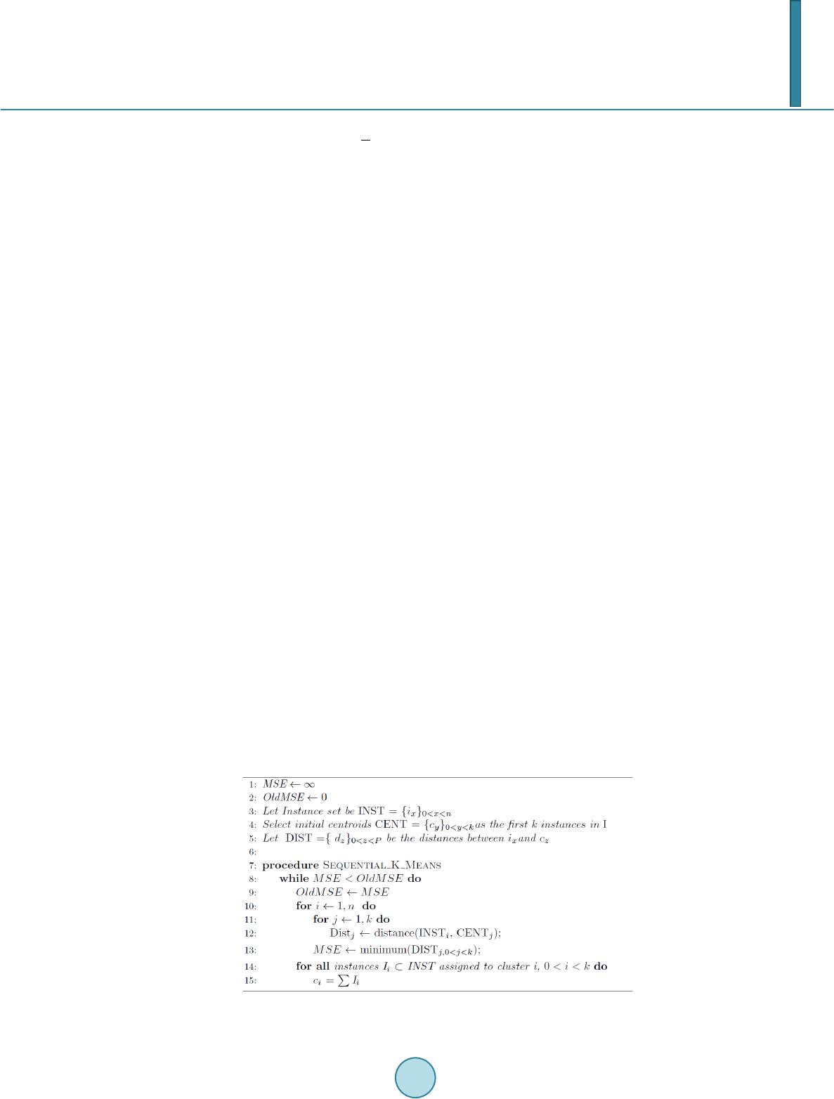 Parallel K-Means Algorithm for Shared Memory Multiprocessors