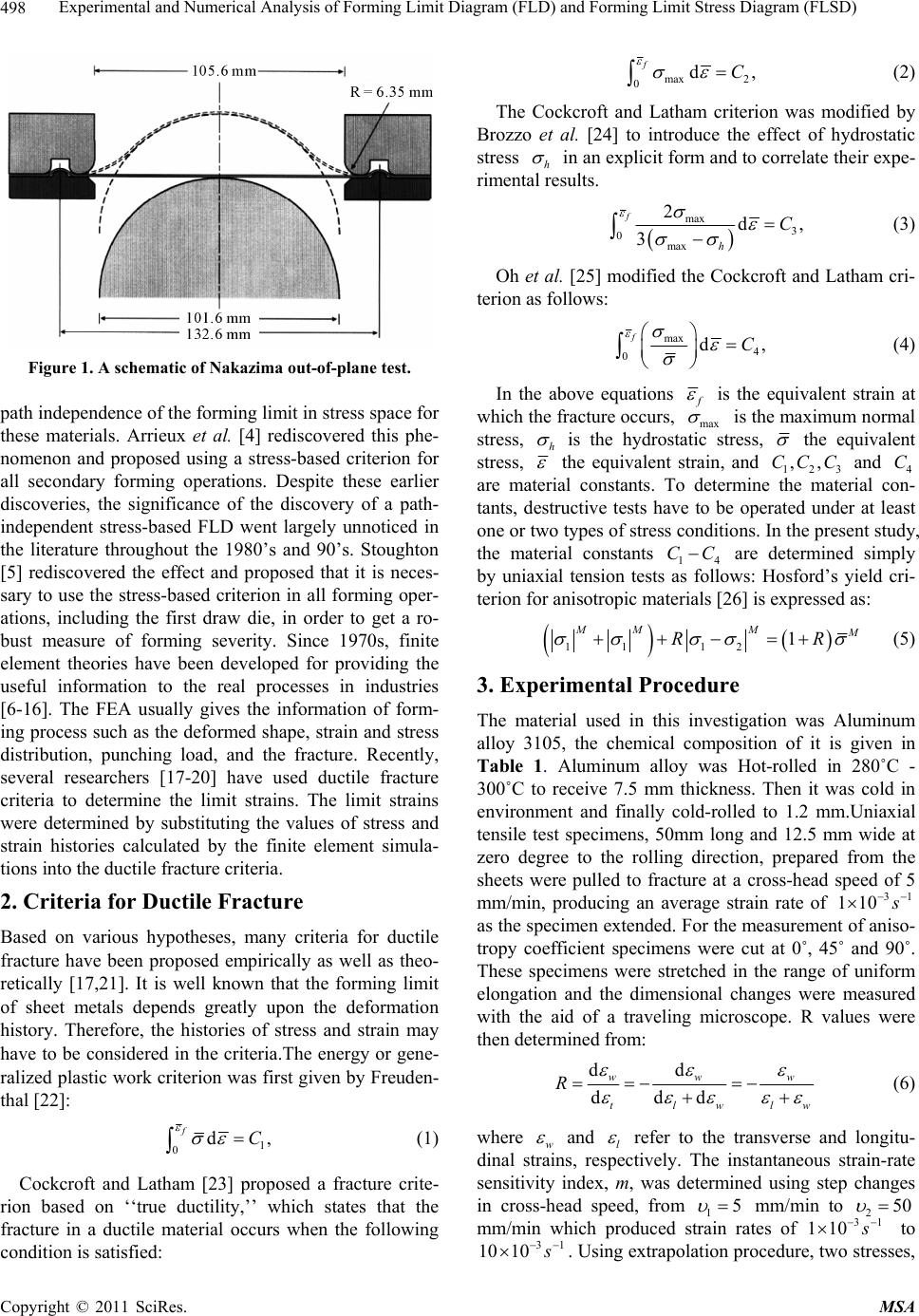 Experimental and Numerical Analysis of Forming Limit Diagram (FLD) and ...