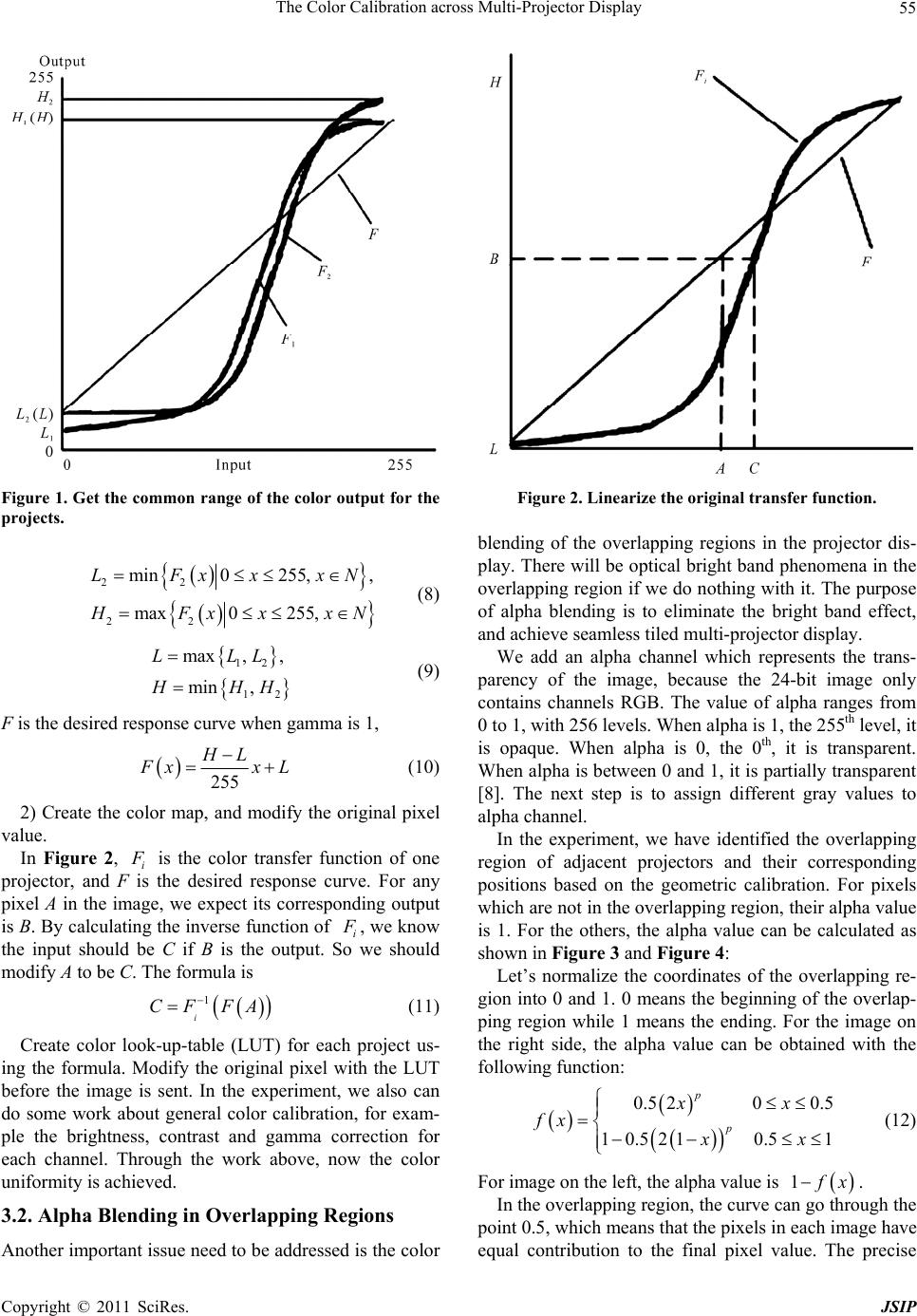 The Color Calibration across Multi-Projector Display