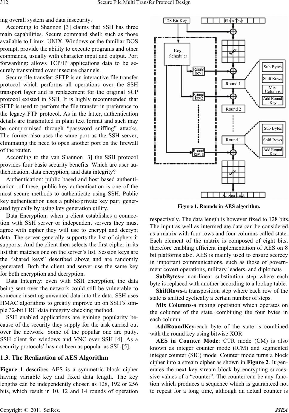 Secure File Multi Transfer Protocol Design