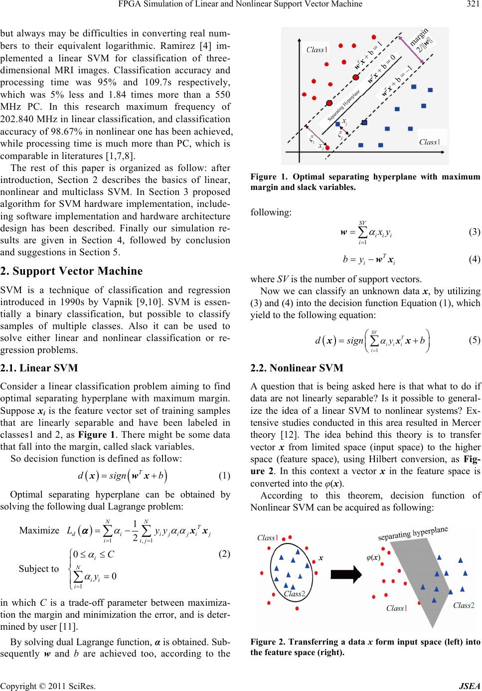 Fpga Simulation Of Linear And Nonlinear Support Vector Machine