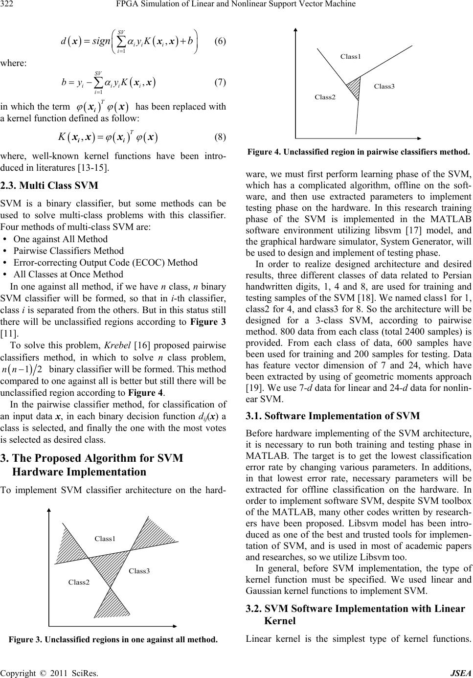 Fpga Simulation Of Linear And Nonlinear Support Vector Machine