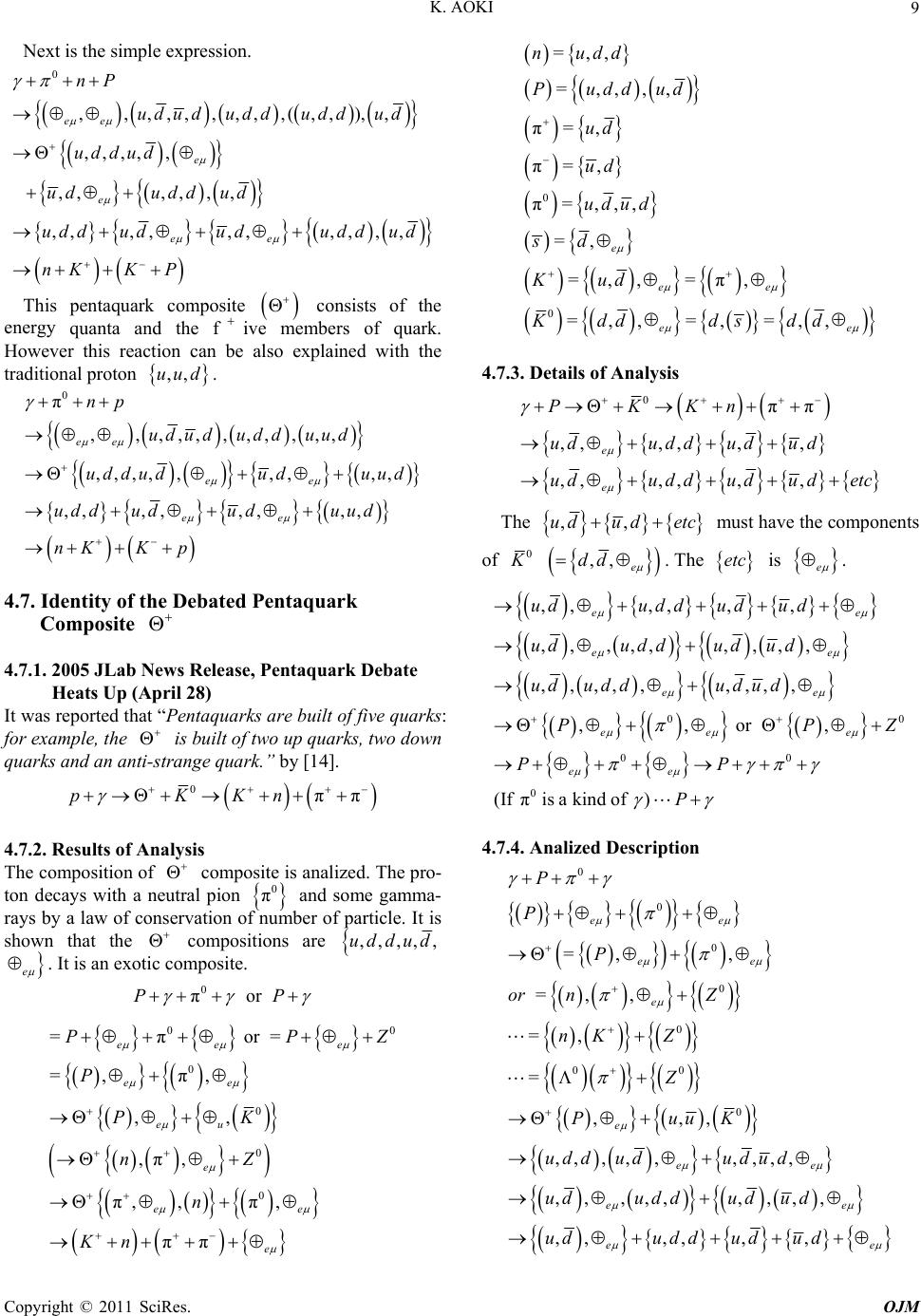 Hypothesis of Conservation of Particle Number