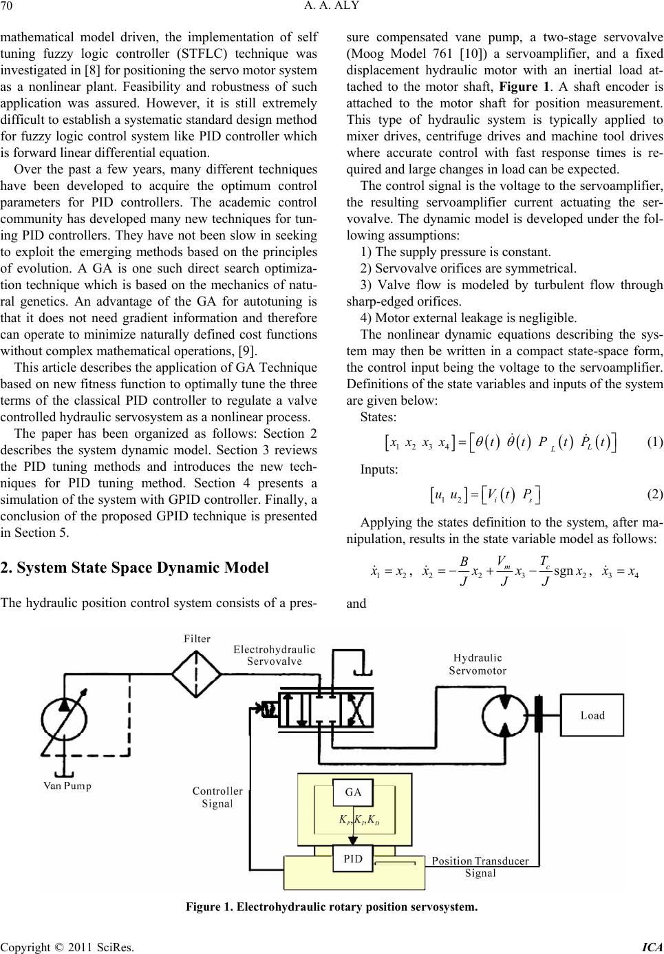 PID Parameters Optimization Using Genetic Algorithm Technique for ...
