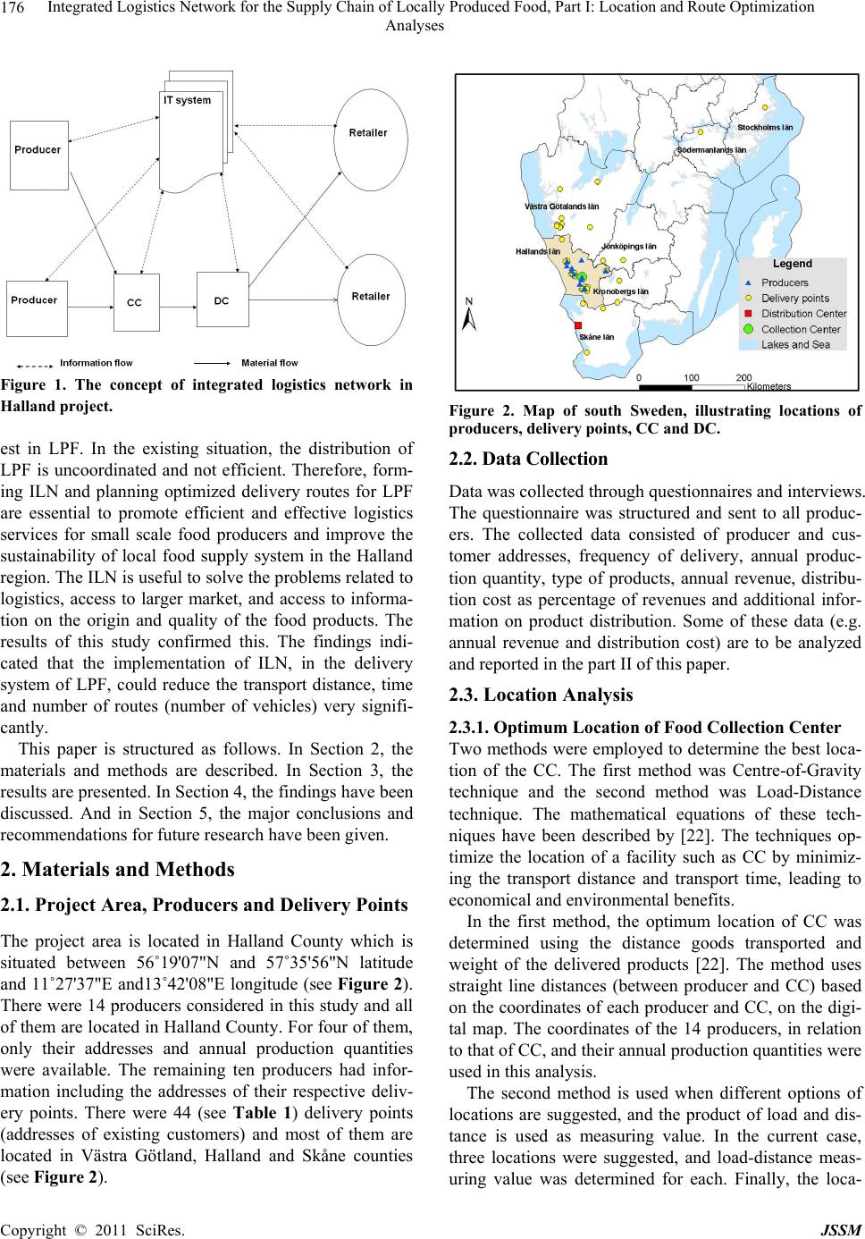 Integrated Logistics Network for the Supply Chain of Locally Produced ...