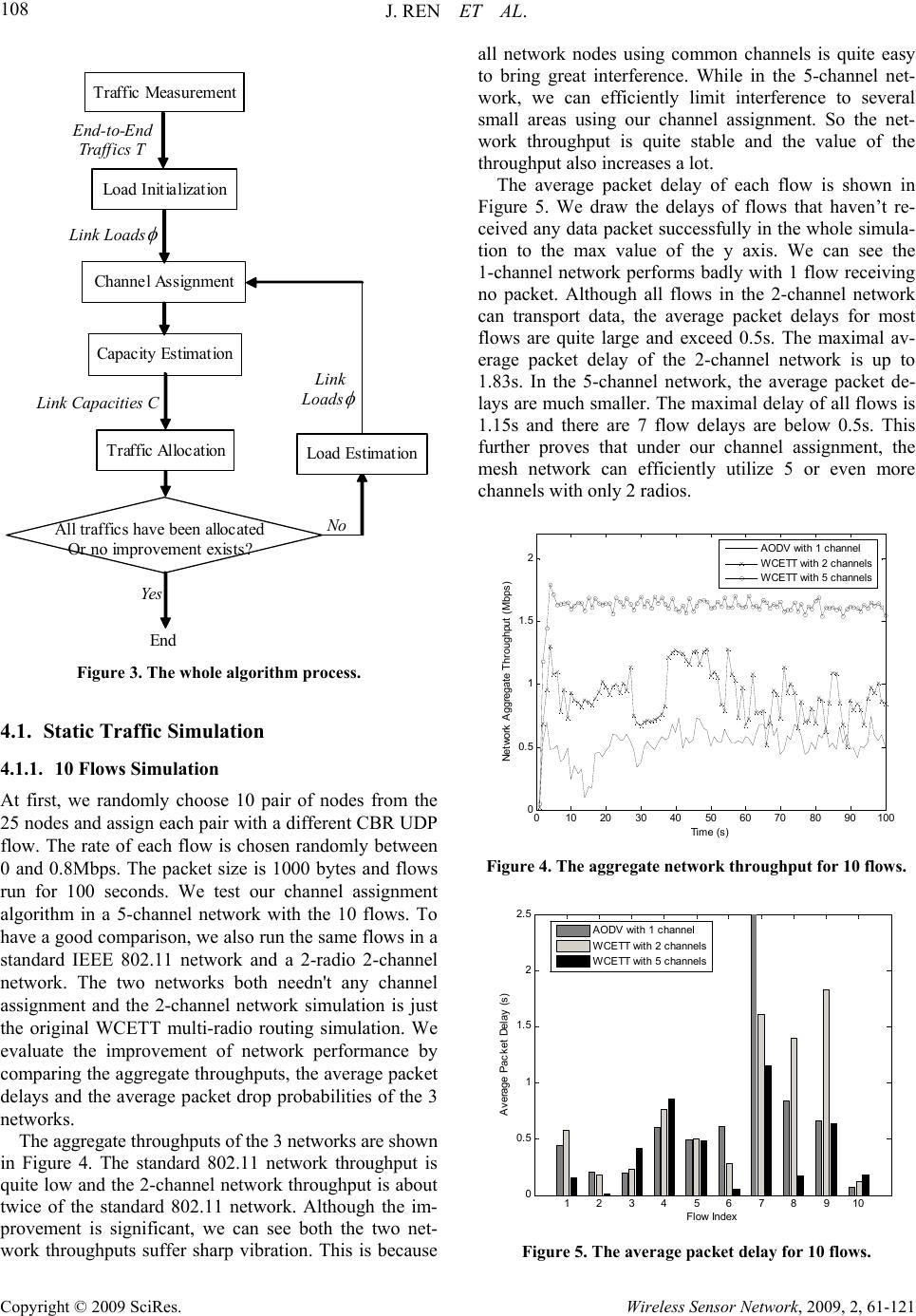 Centralized Quasi-Static Channel Assignment for Multi-Radio Multi-Channel Wireless Mesh Networks