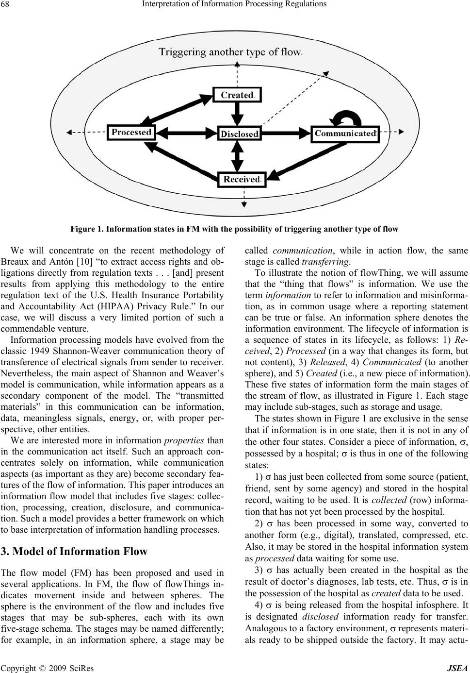 Information Processing Type