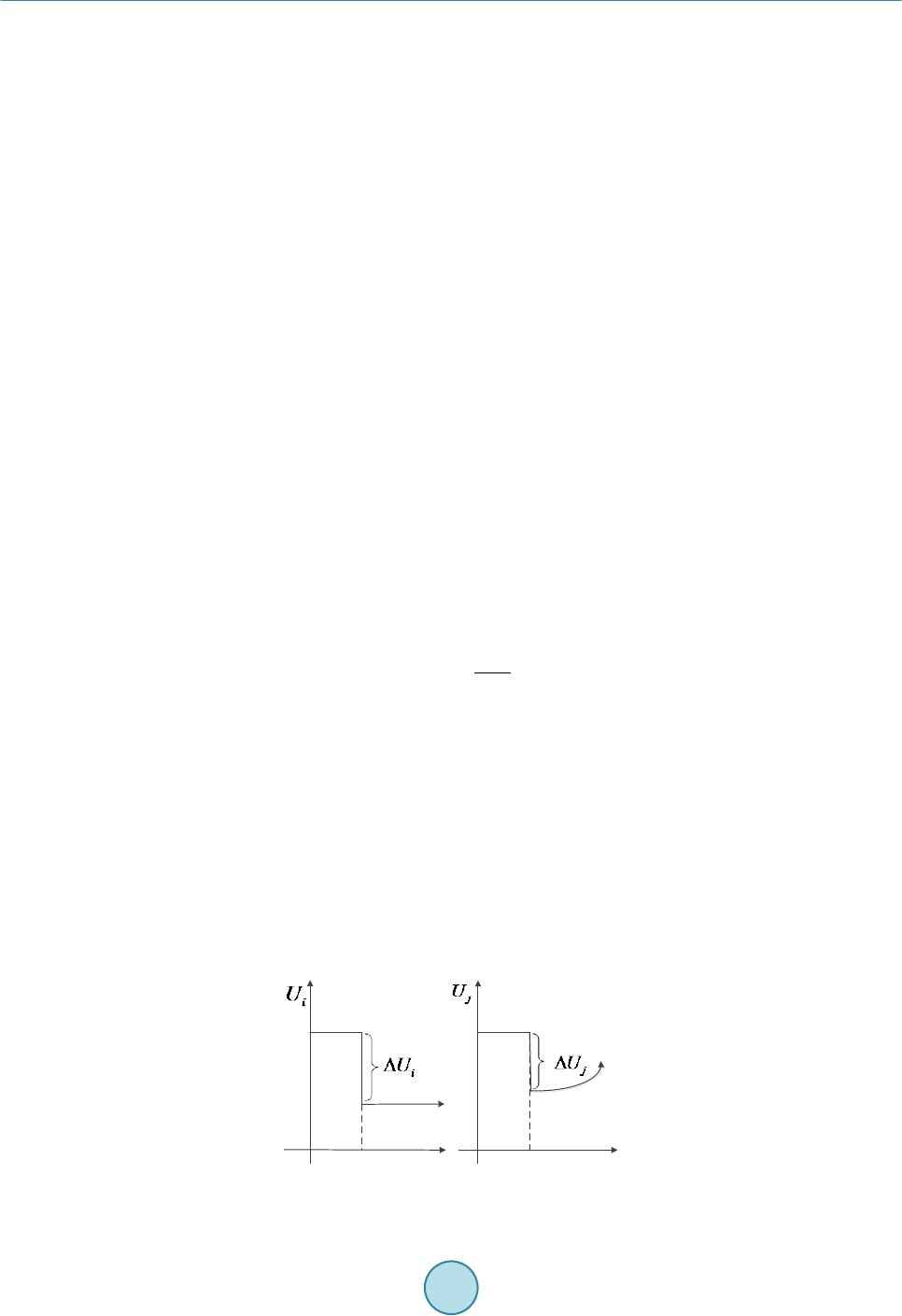 Research on the Voltage Interaction of Multi-Infeed HVDC System and ...