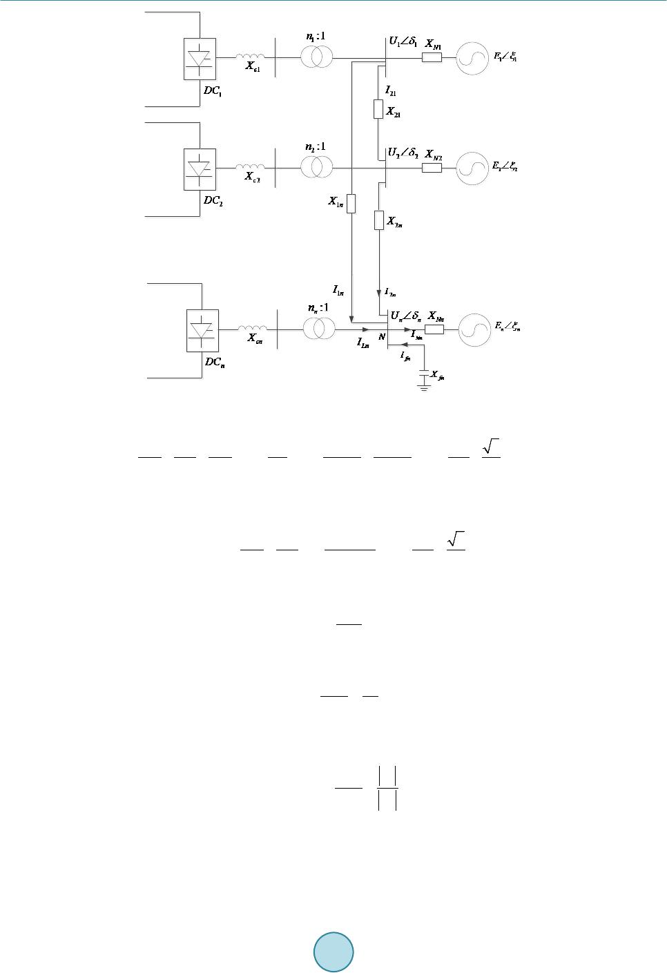 Research on the Voltage Interaction of Multi-Infeed HVDC System and ...