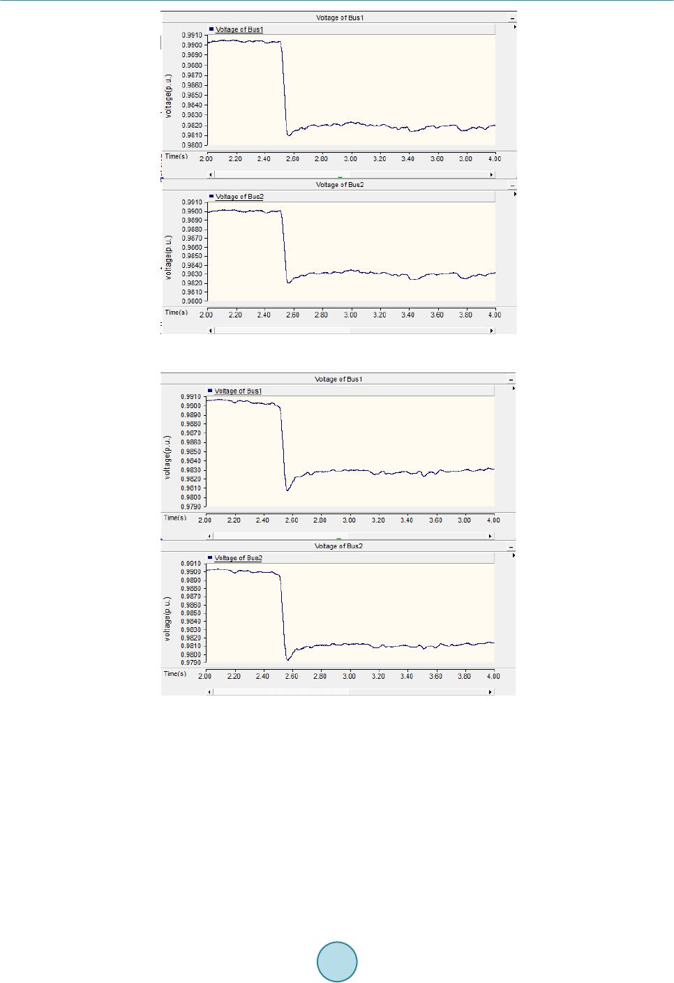 Research on the Voltage Interaction of Multi-Infeed HVDC System and ...