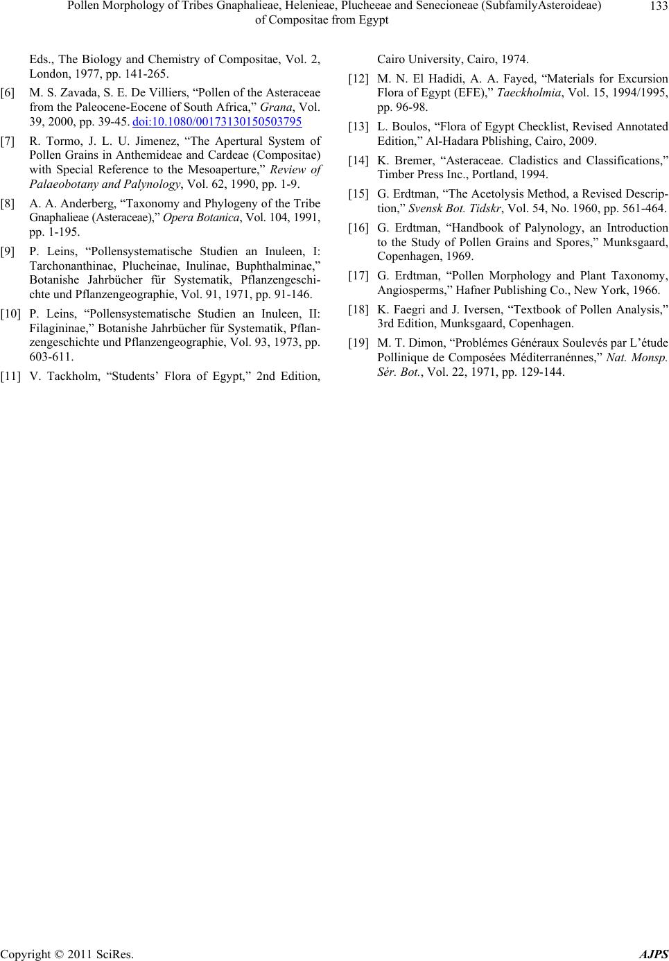 Pollen Morphology of Tribes Gnaphalieae, Helenieae, Plucheeae and ...