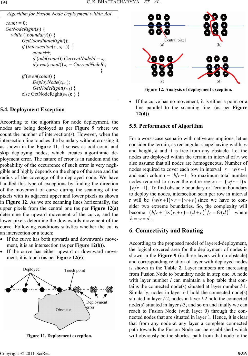 LDM (Layered Deployment Model): A Novel Framework to Deploy Sensors in an Irregular Terrain