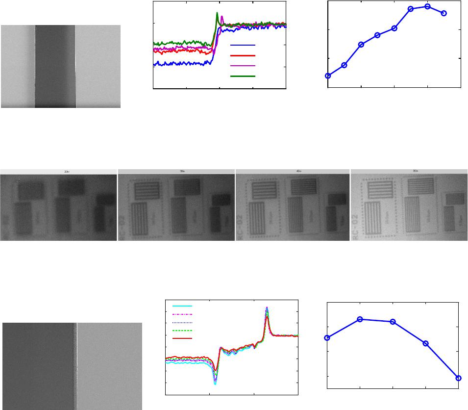 Effects of Tube Voltage on Phase-Contrast Imaging for Different ...