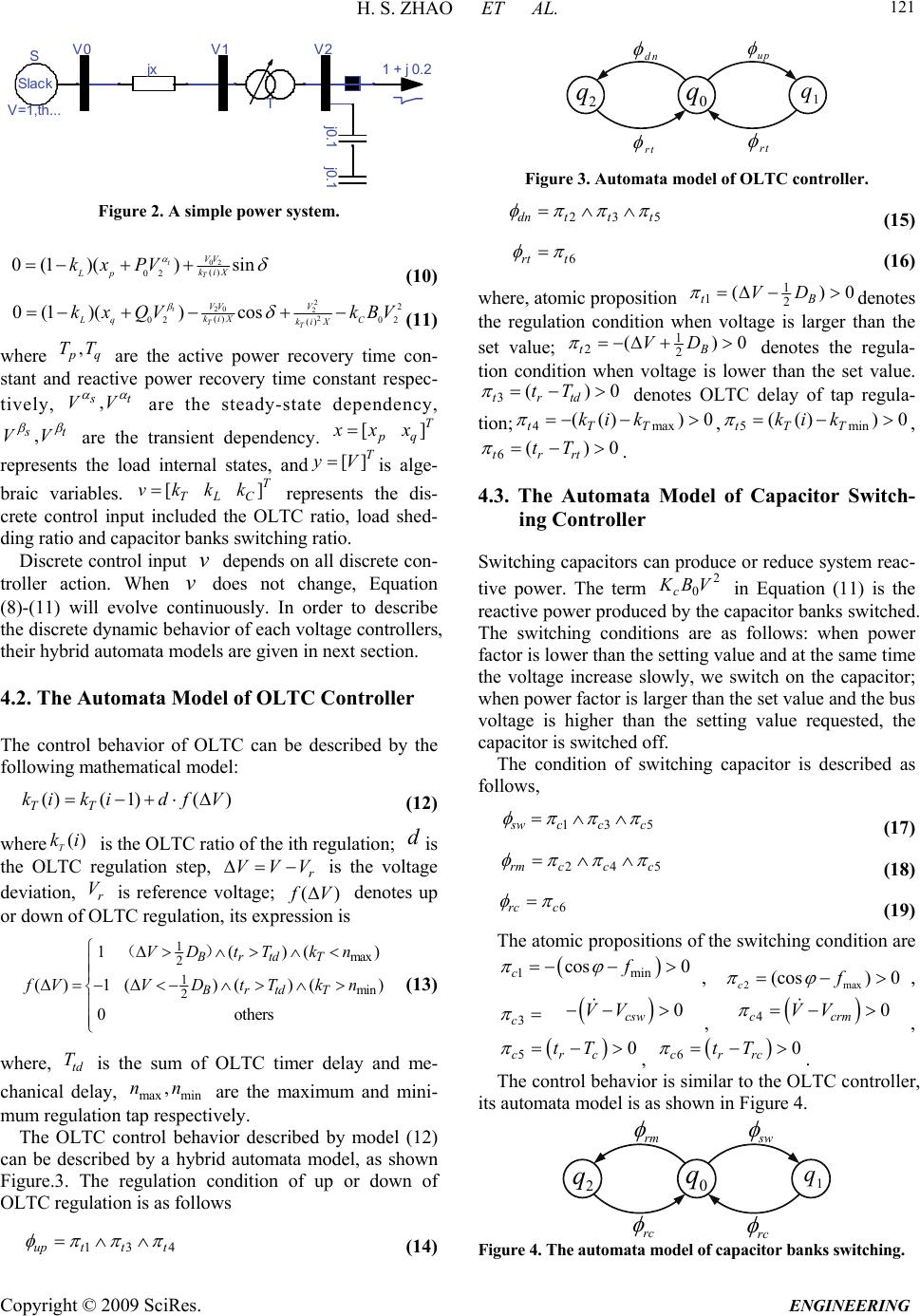 Hierarchical Coordinated Control For Power System Voltage Using Linear Temporal Logic