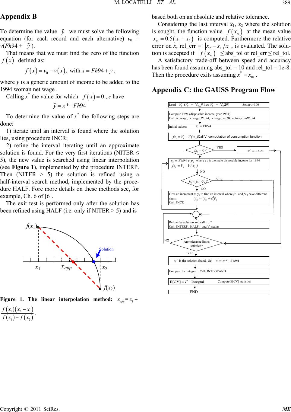 Computation of the Compensating Variation Within a Random Utility Model Using GAUSS Software