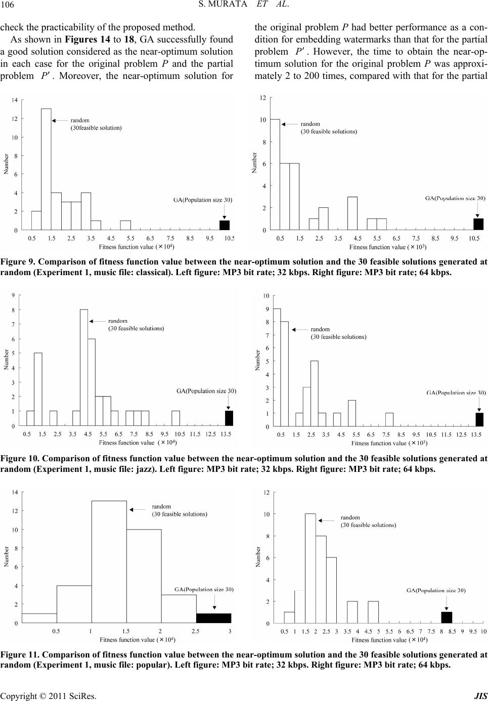 Audio Watermarking Using Wavelet Transform and Genetic Algorithm for Realizing High Tolerance to ...