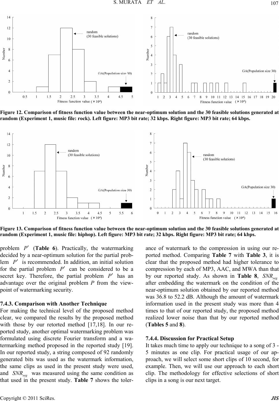 Audio Watermarking Using Wavelet Transform and Genetic Algorithm for Realizing High Tolerance to ...