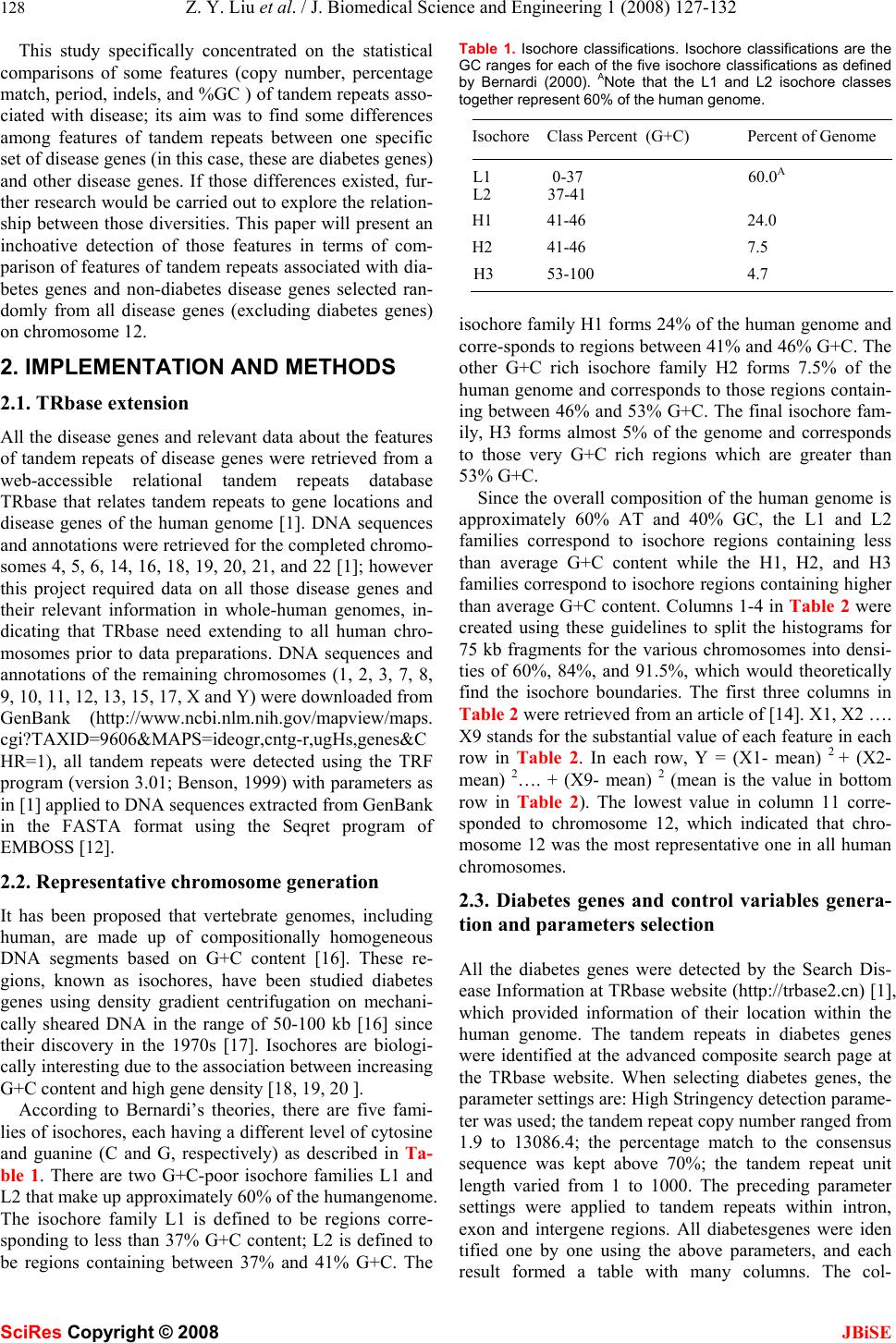 Exploring diversity of different classificatory human tandem repeats