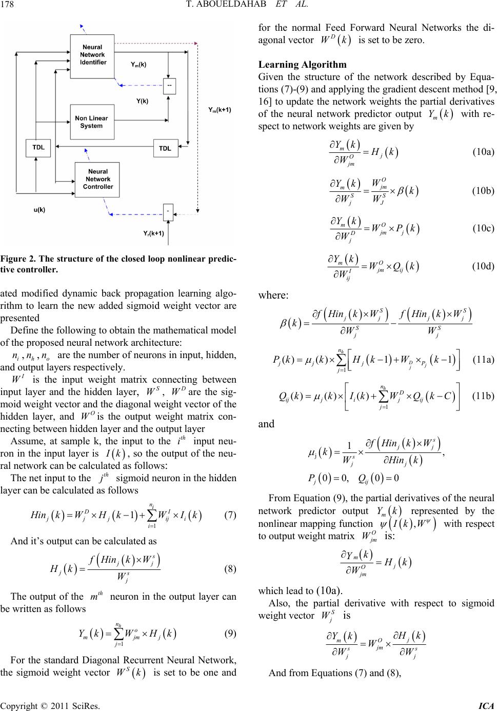 Identification and Adaptive Control of Dynamic Nonlinear Systems Using Sigmoid Diagonal ...