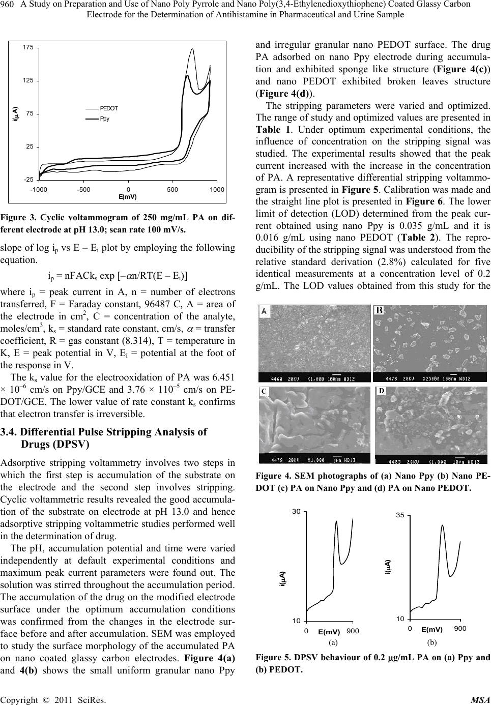 A Study on Preparation and Use of Nano Poly Pyrrole and Nano Poly (3,4 ...