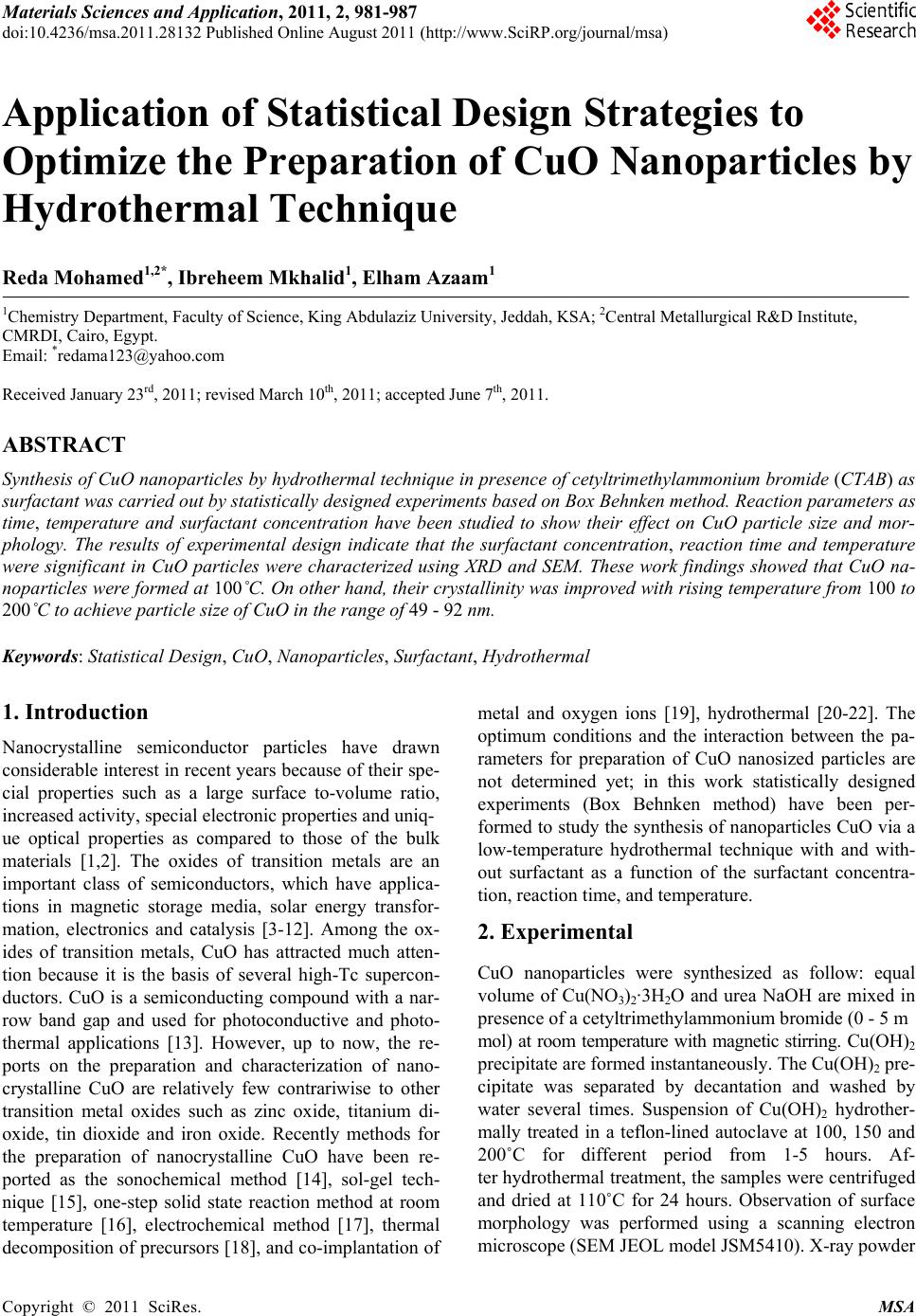 Application of Statistical Design Strategies to Optimize the Preparation of Cuo Nanoparticles by ...