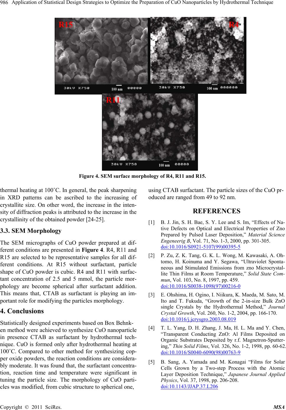 Application of Statistical Design Strategies to Optimize the Preparation of Cuo Nanoparticles by ...