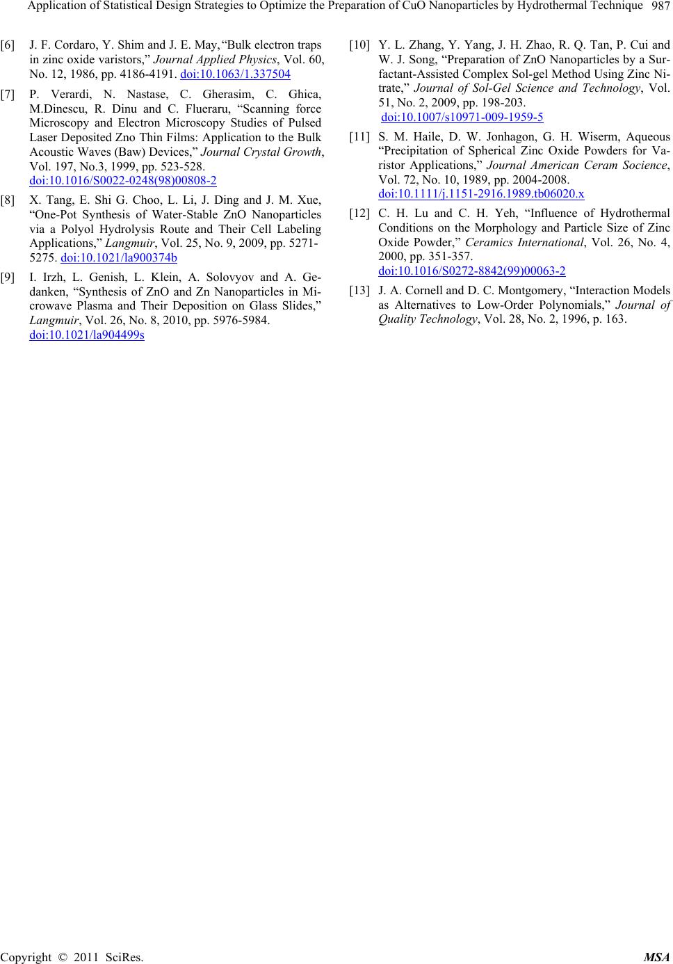 Application of Statistical Design Strategies to Optimize the Preparation of Cuo Nanoparticles by ...