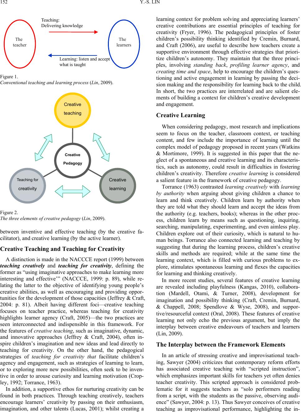 Fostering Creativity through Education – A Conceptual Framework of ...