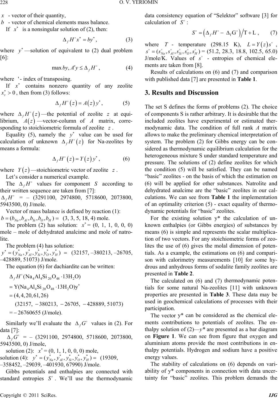 Calculation of Standard Thermodynamic Potentials for Na-Zeolites with ...