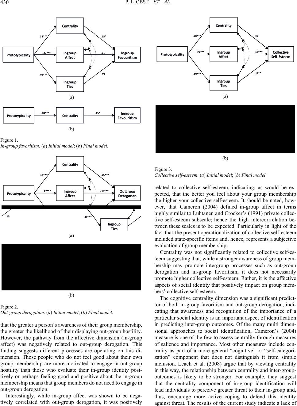 Social Identification Dimensions as Mediators of the Effect of ...
