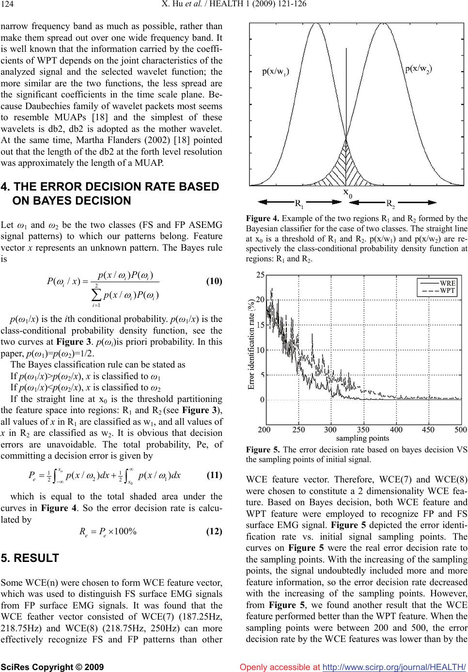Pattern recognition of surface electromyography signal based on wavelet coefficient entropy