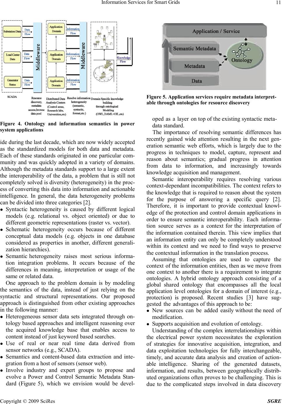 Information Services for Smart Grids
