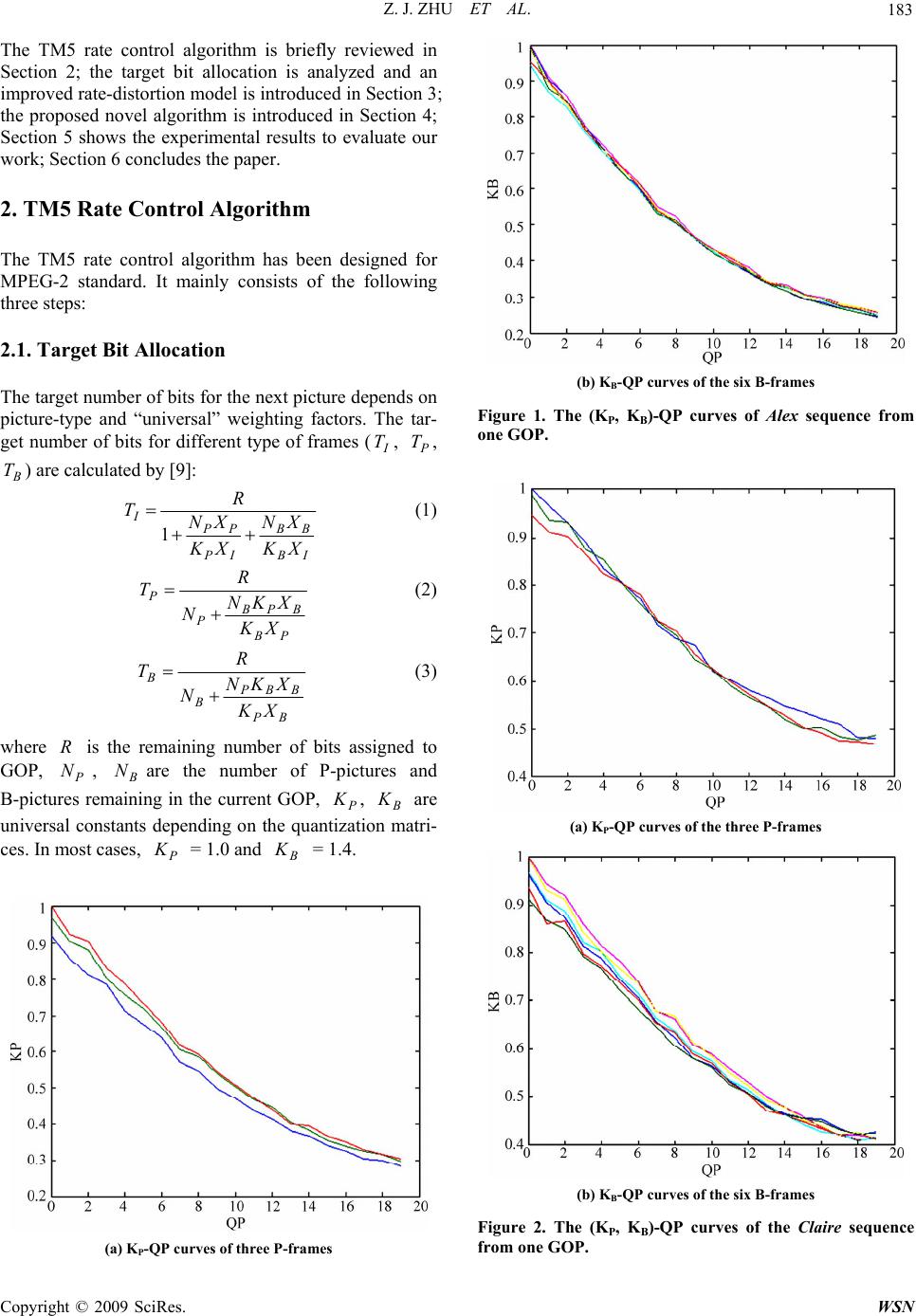 Novel Rate-Control Algorithm Based on TM5 Framework