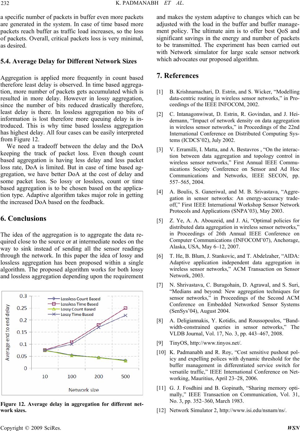 An Adaptive Data Aggregation Algorithm In Wireless Sensor Network With 