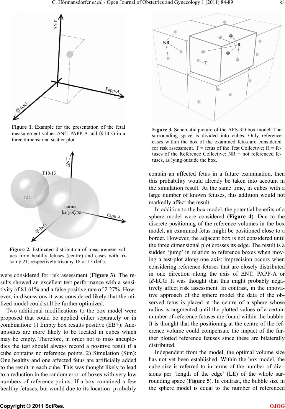 Optimization of a novel three dimensional risk calculation model for ...